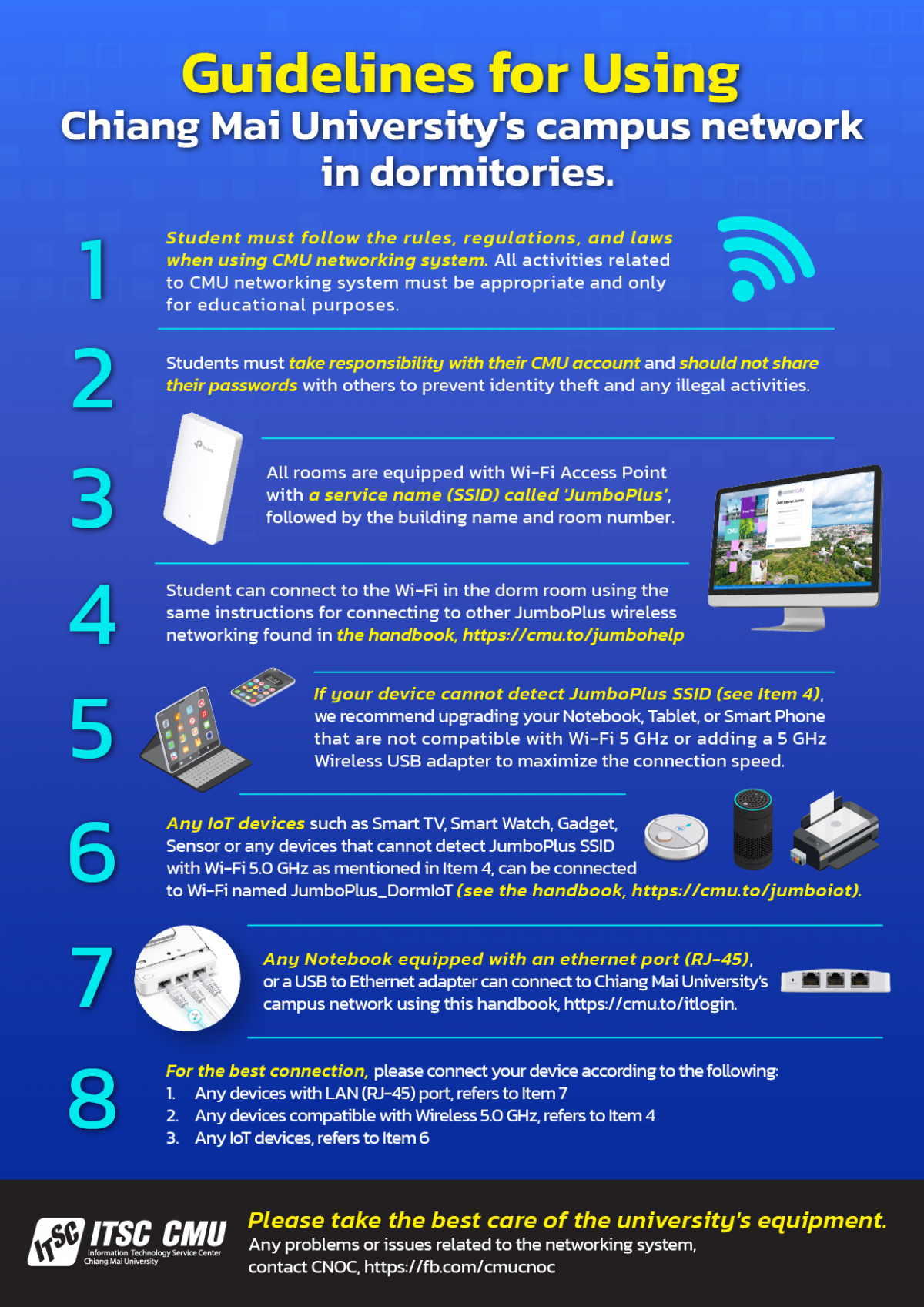 JumboPlusDormEN - CMU ITSC Network
